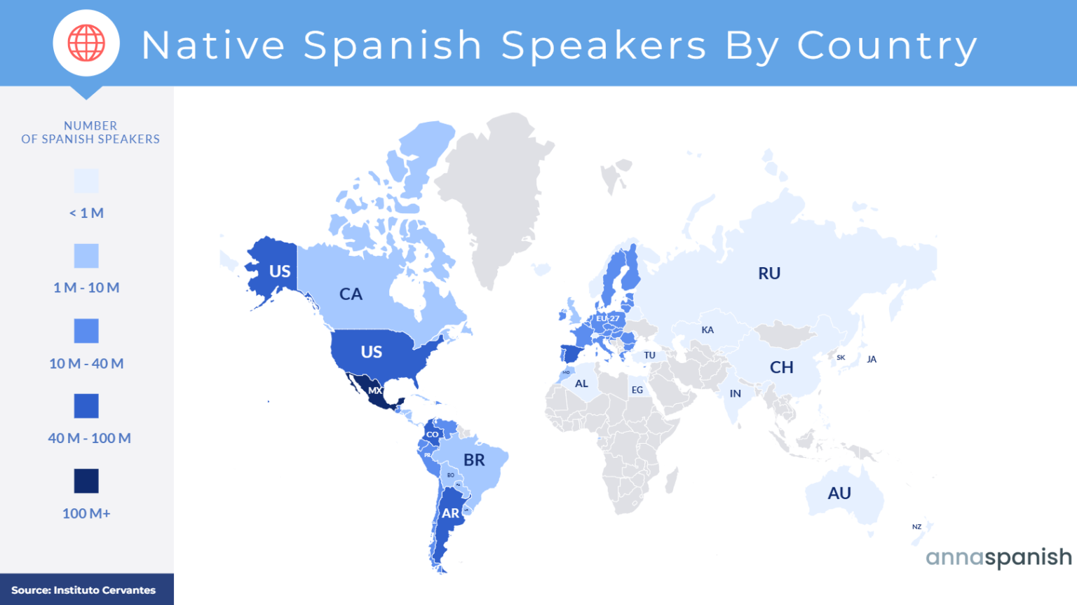How Many People Speak Spanish? (2026 Statistics & Growth Data ...