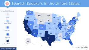 How Many People Speak Spanish? (2026 Statistics & Growth Data ...